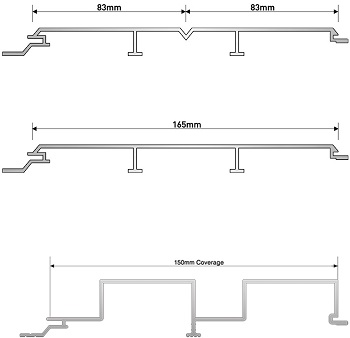 Aluminium Cladding for New Buildings & Renovations | ALUMATE